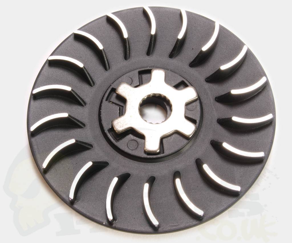 BGM Pro Drive Face Aerox | Pedparts UK