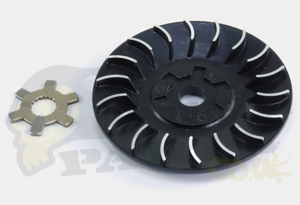 BGM Pro Drive Face Aerox | Pedparts UK