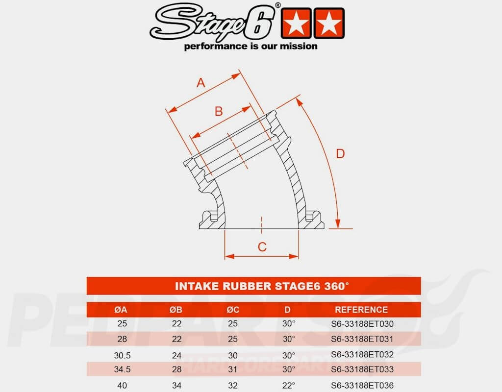 Stage6 360 Intake Manifold- 40mm (PWK 30-34mm) | Pedparts UK